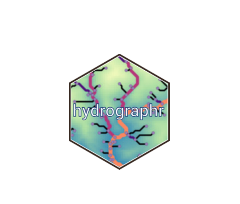The hydrographr R-package | Global freshwater biodiversity research